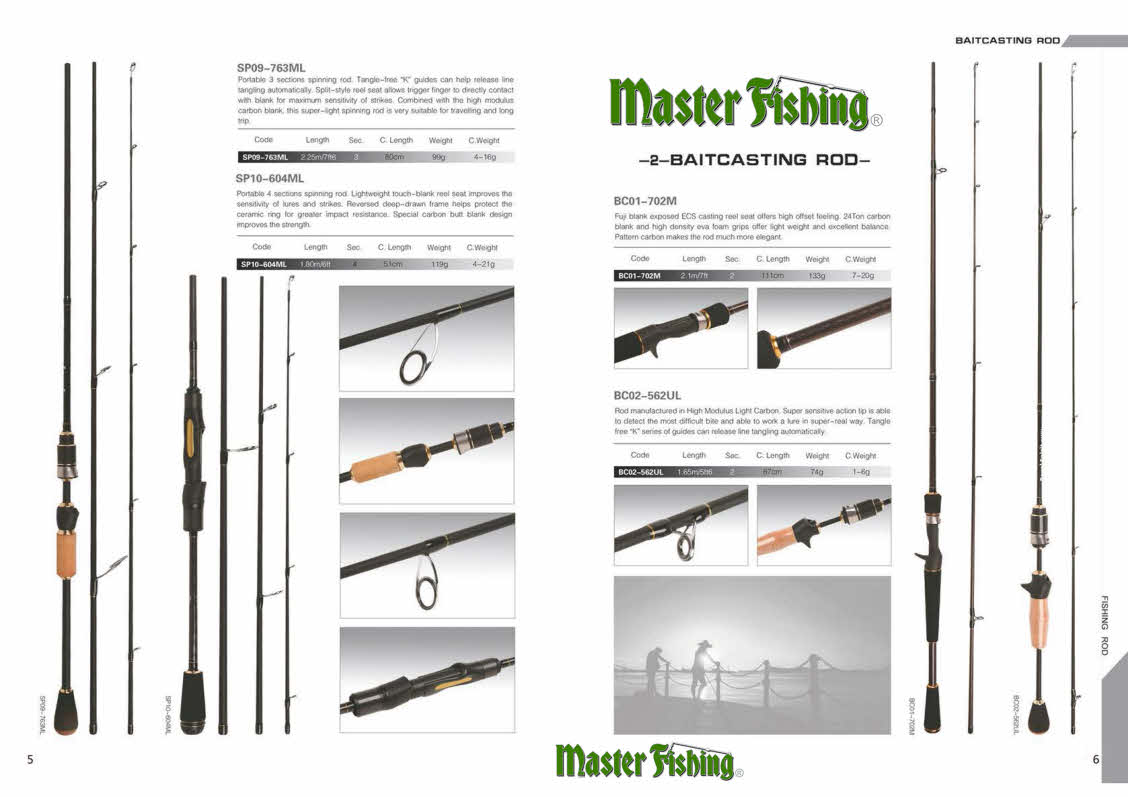 Baitcasting Rod